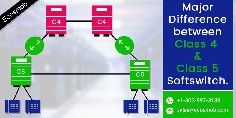 Know The Key Differences B W Class 4 And Class 5 Softswitch