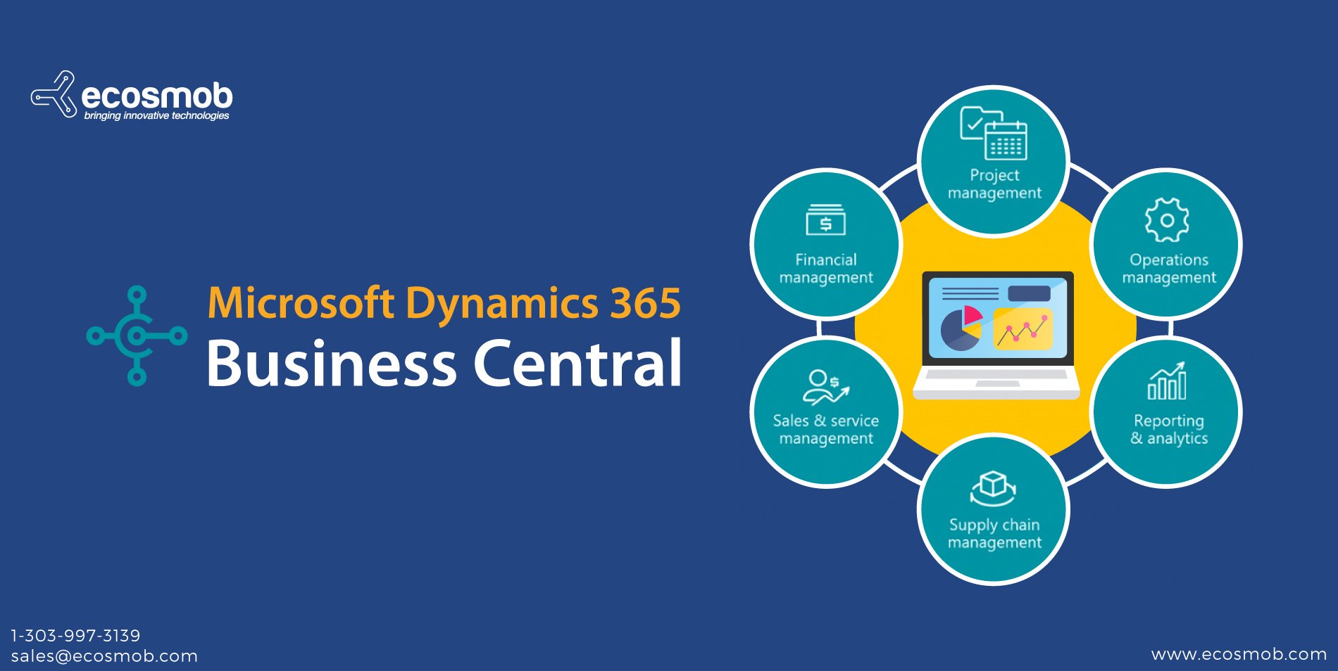 Dynamics 365 Business Central Modules Explained With - vrogue.co Dynamics 365 Business Central Modules Explained With - vrogue.co